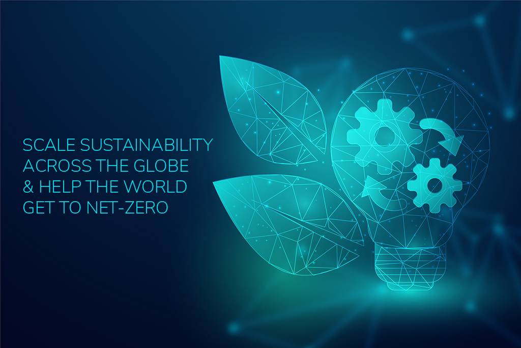 Shift towards sustainable software - Why the world needs it